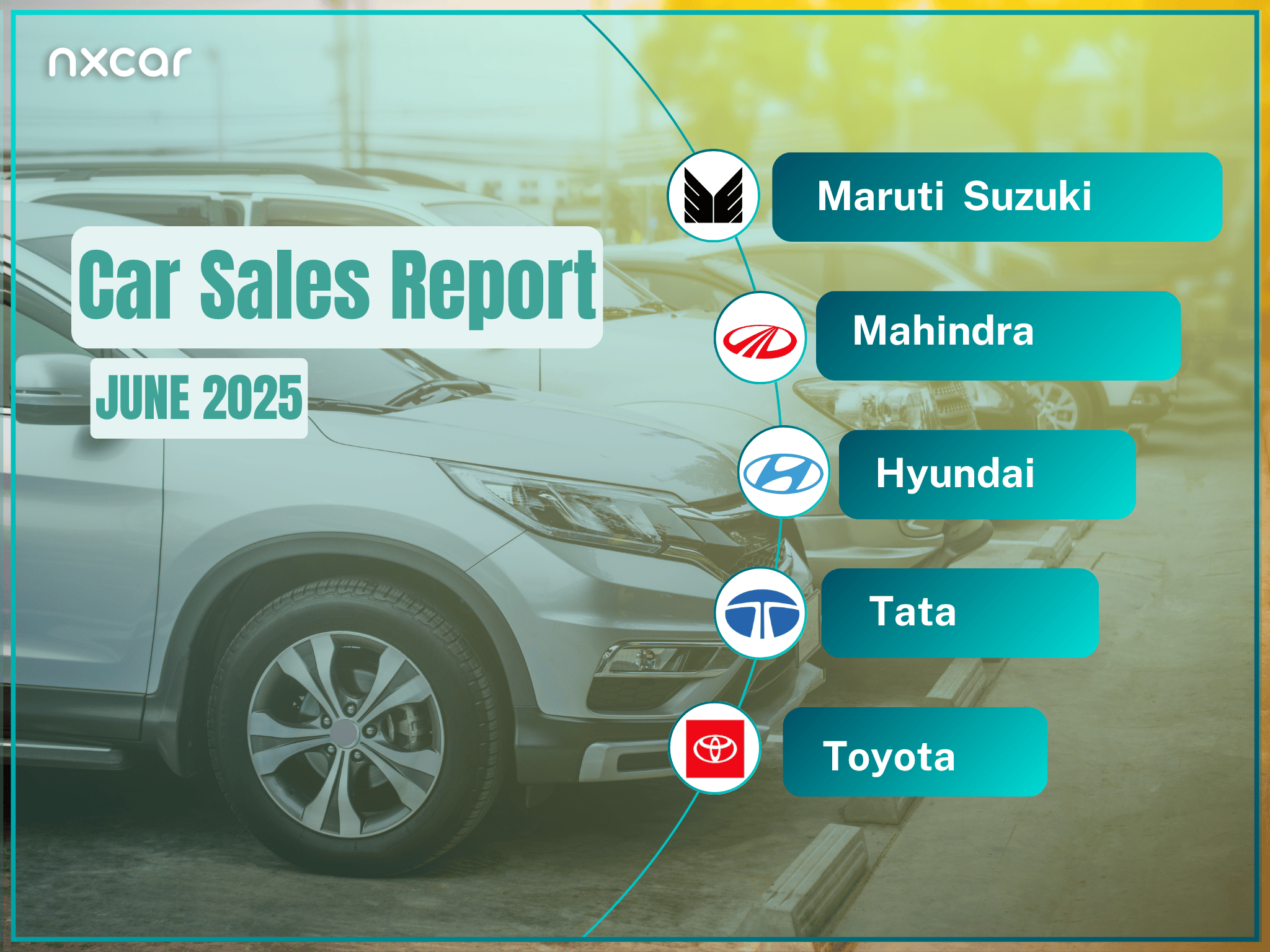 India Car Sales Report June 2025: A Landscape of Shifting Trends and Challenges - Insights By Nxcar